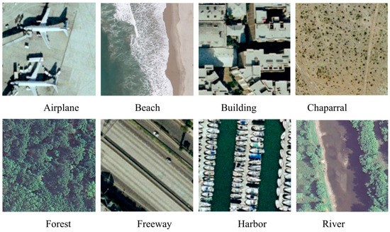 Electronics | Free Full-Text | FCIHMRT: Feature Cross-Layer Interaction Hybrid Method Based on ...