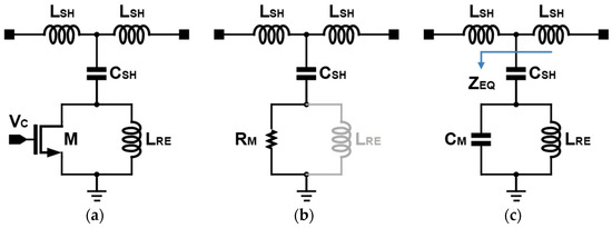Design Techniques for L-C-L T-Type Wideband CMOS Phase Shifter with Suppressed Phase Error