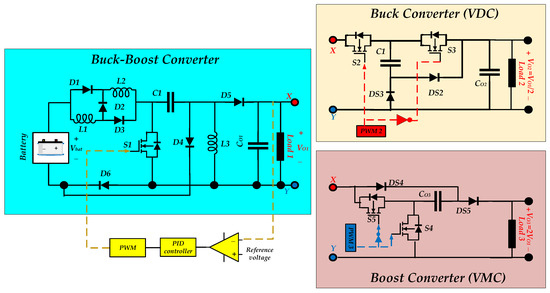 A Proposed Single-Input Multi-Output Battery-Connected DC–DC Buck–Boost ...