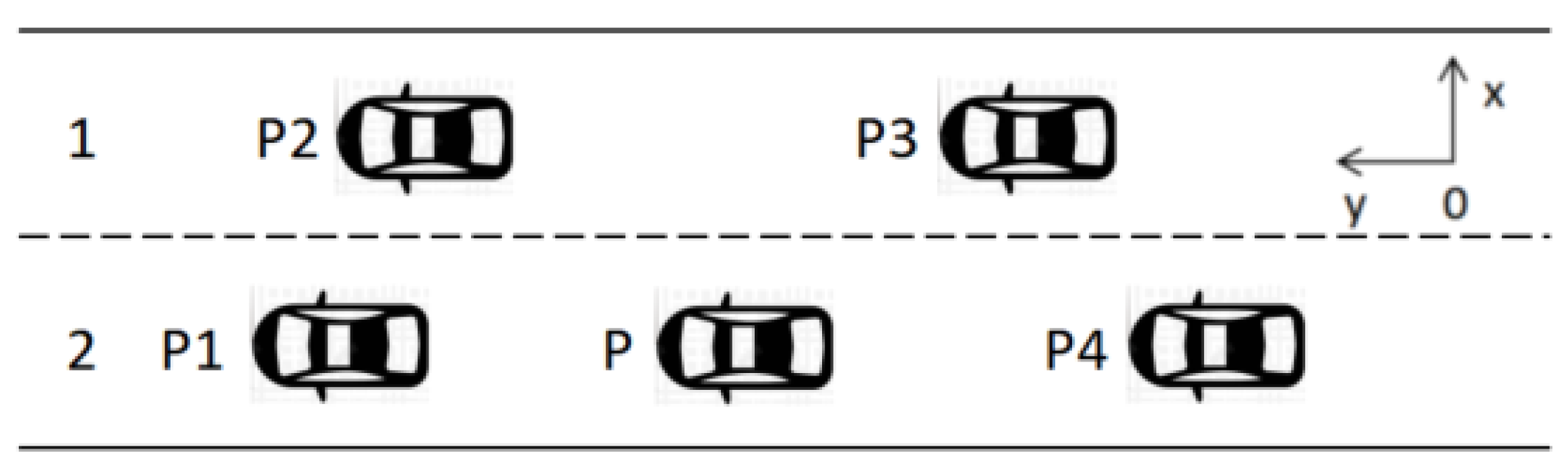 Electronics | Free Full-Text | Design of a Collaborative Vehicle ...