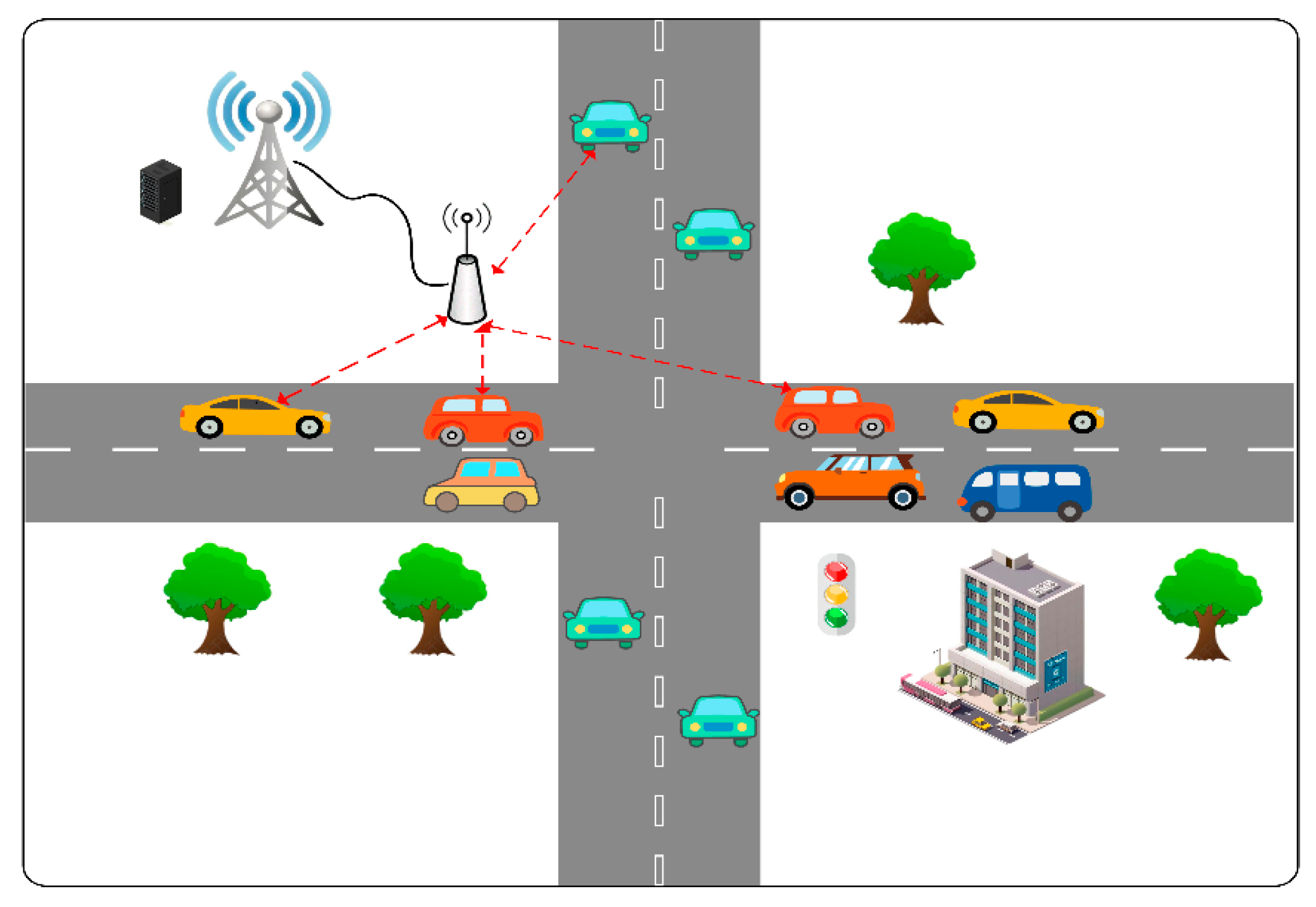 DRL-Based Hybrid Task Offloading and Resource Allocation in Vehicular Networks