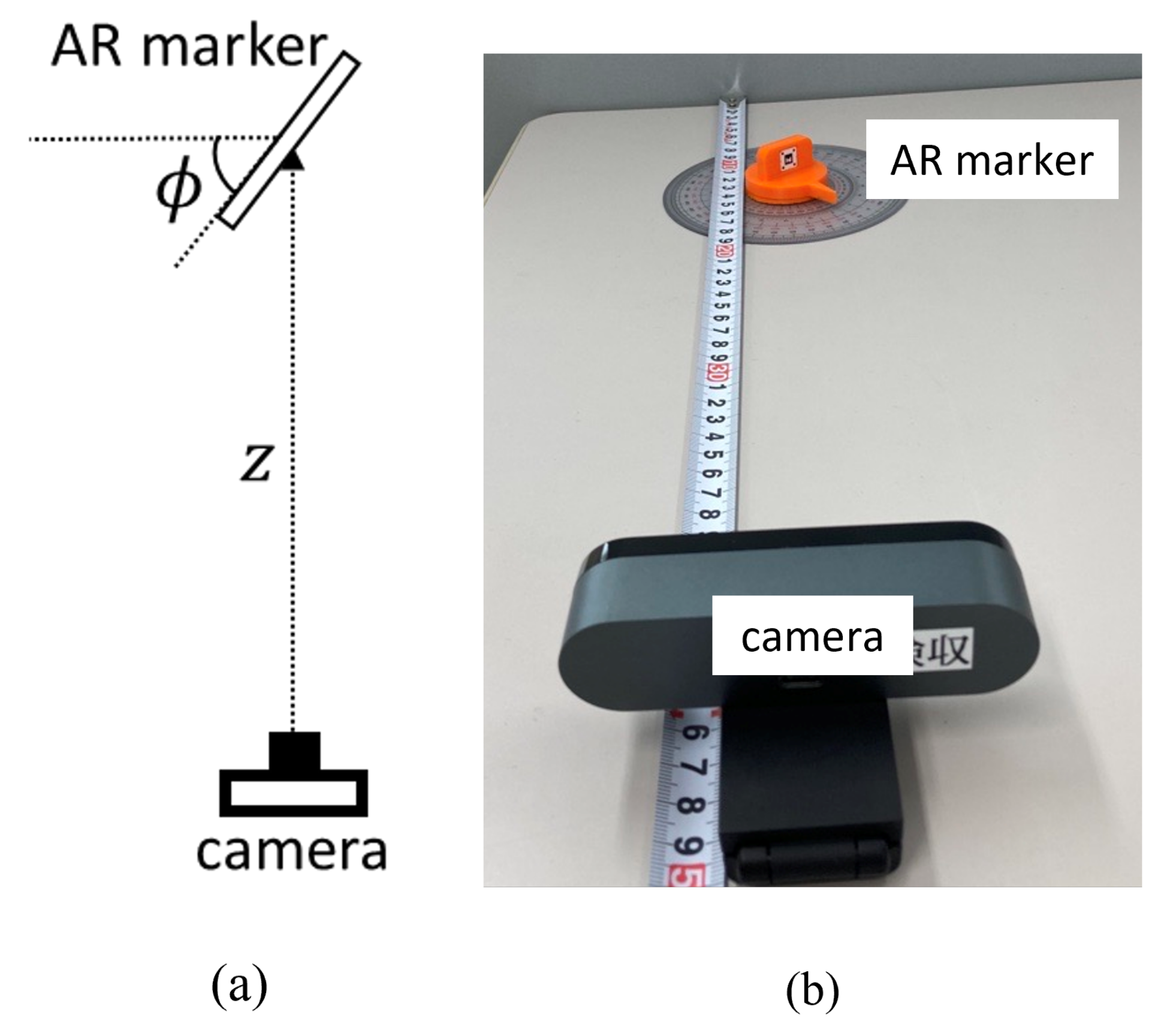 High Accuracy and Wide Range Recognition of Micro AR Markers with ...