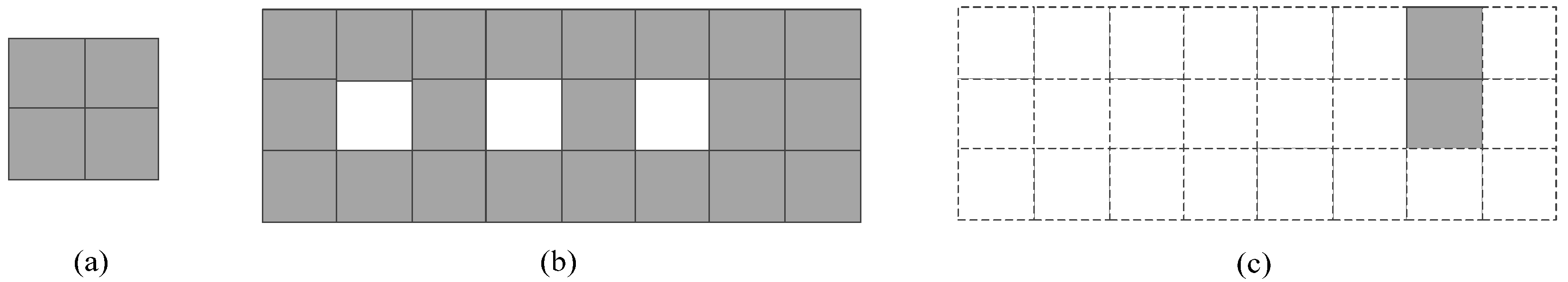 Electronics | Free Full-Text | A Review for the Euler Number Computing Problem