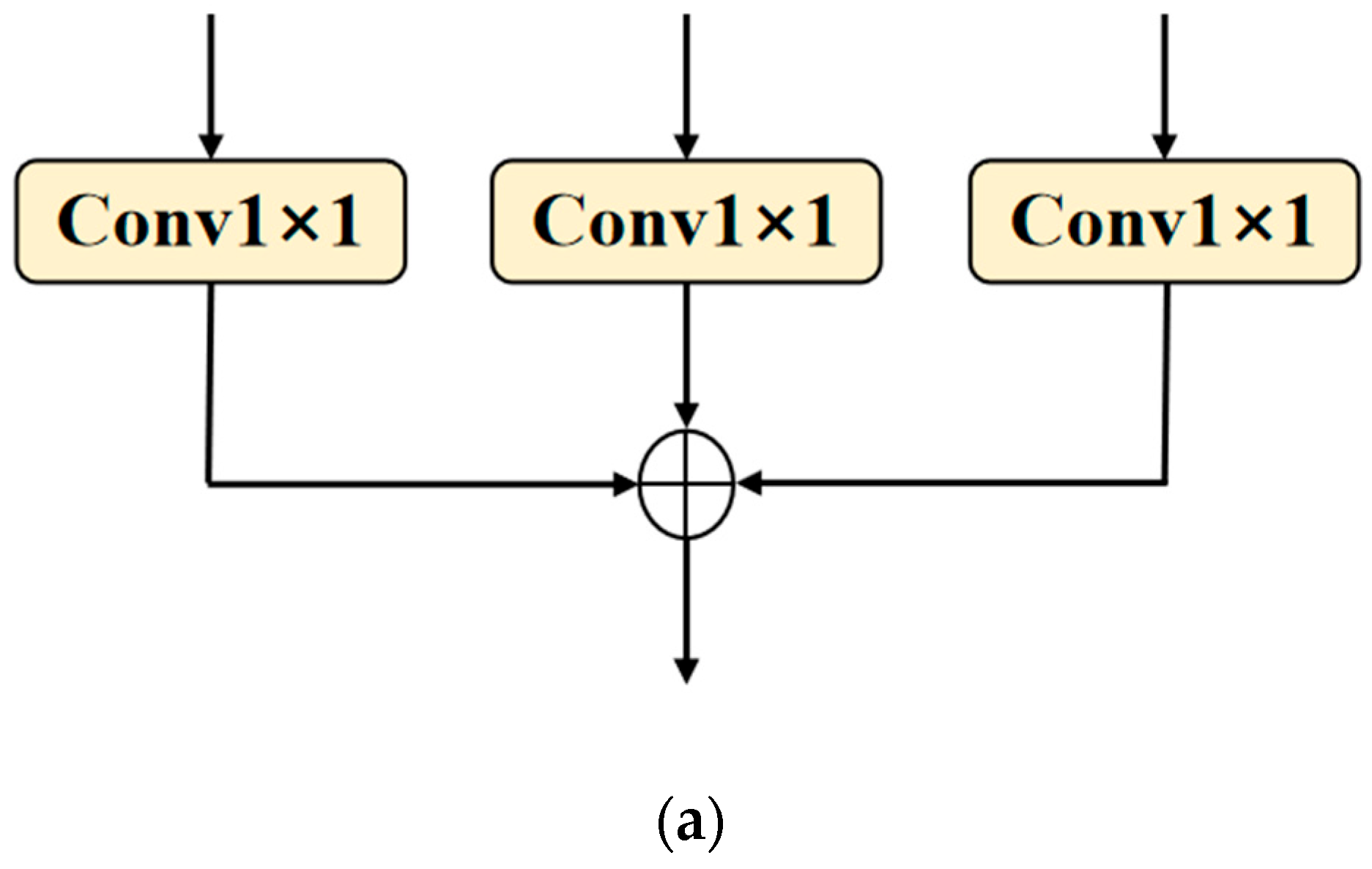 Development of an Algorithm for Detecting Real-Time Defects in Steel