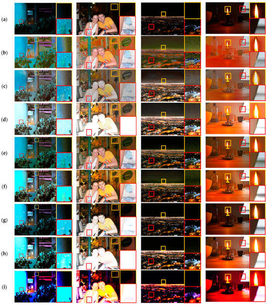 Self-Supervised Non-Uniform Low-Light Image Enhancement Combining Image ...