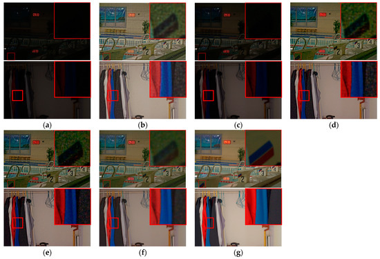 Self-Supervised Non-Uniform Low-Light Image Enhancement Combining Image Inversion and Exposure ...