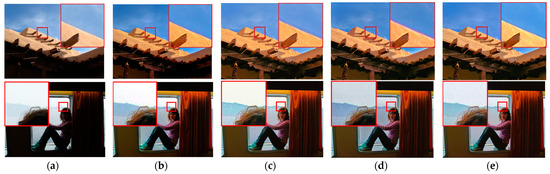 Self-Supervised Non-Uniform Low-Light Image Enhancement Combining Image Inversion and Exposure ...