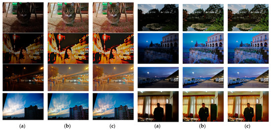 Self-Supervised Non-Uniform Low-Light Image Enhancement Combining Image Inversion and Exposure ...