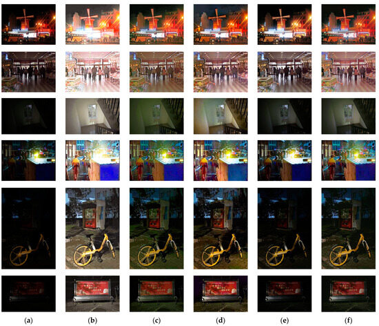 Self-Supervised Non-Uniform Low-Light Image Enhancement Combining Image ...
