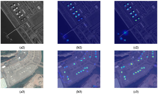 Electronics | Free Full-Text | An Efficient Detector with Auxiliary Network for Remote Sensing ...