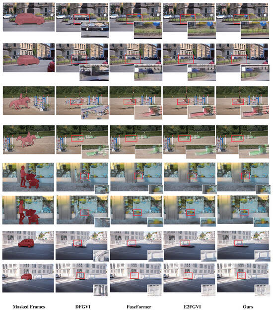 Electronics | Free Full-Text | FSTT: Flow-Guided Spatial Temporal Transformer for Deep Video ...