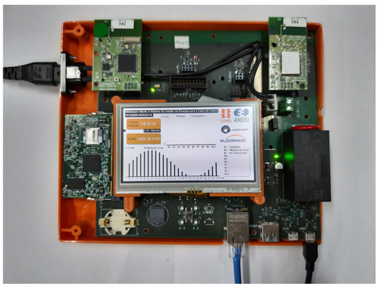 Electronics | Free Full-Text | General Overview and Proof of Concept of ...