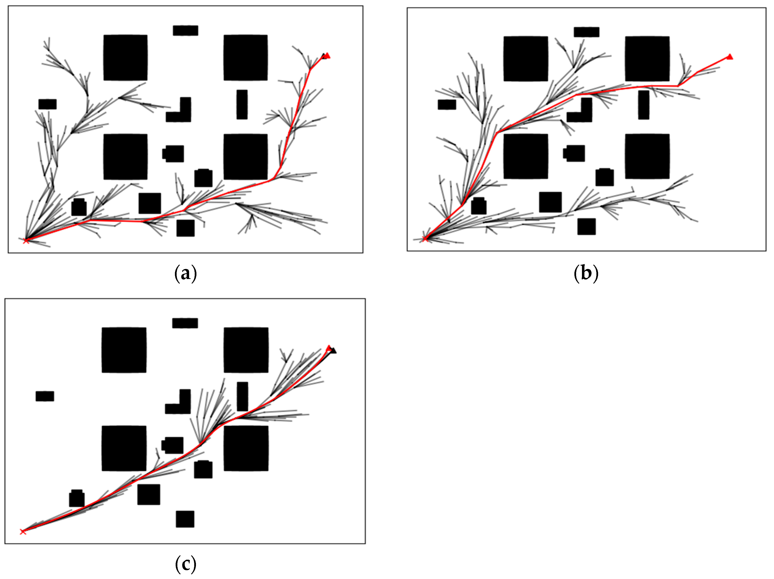 A Path Planning Algorithm of Inspection Robots for Solar Power Plants ...