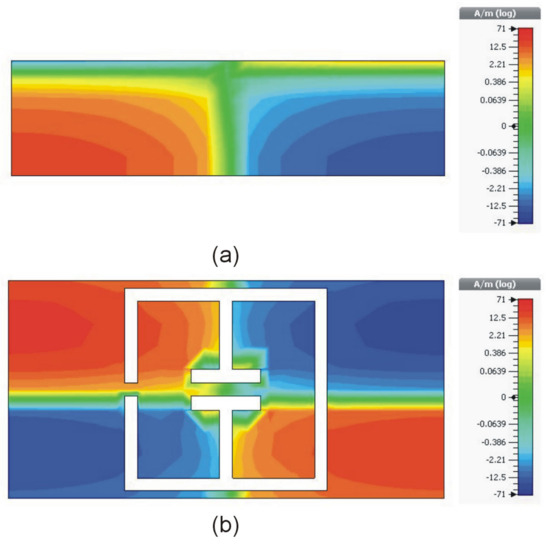 Resonator-Loaded Waveguide Notch Filters with Broad Tuning Range and ...