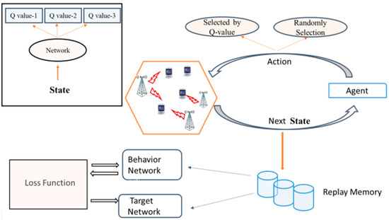 Energy Efficient Power Allocation in Massive MIMO Based on ...