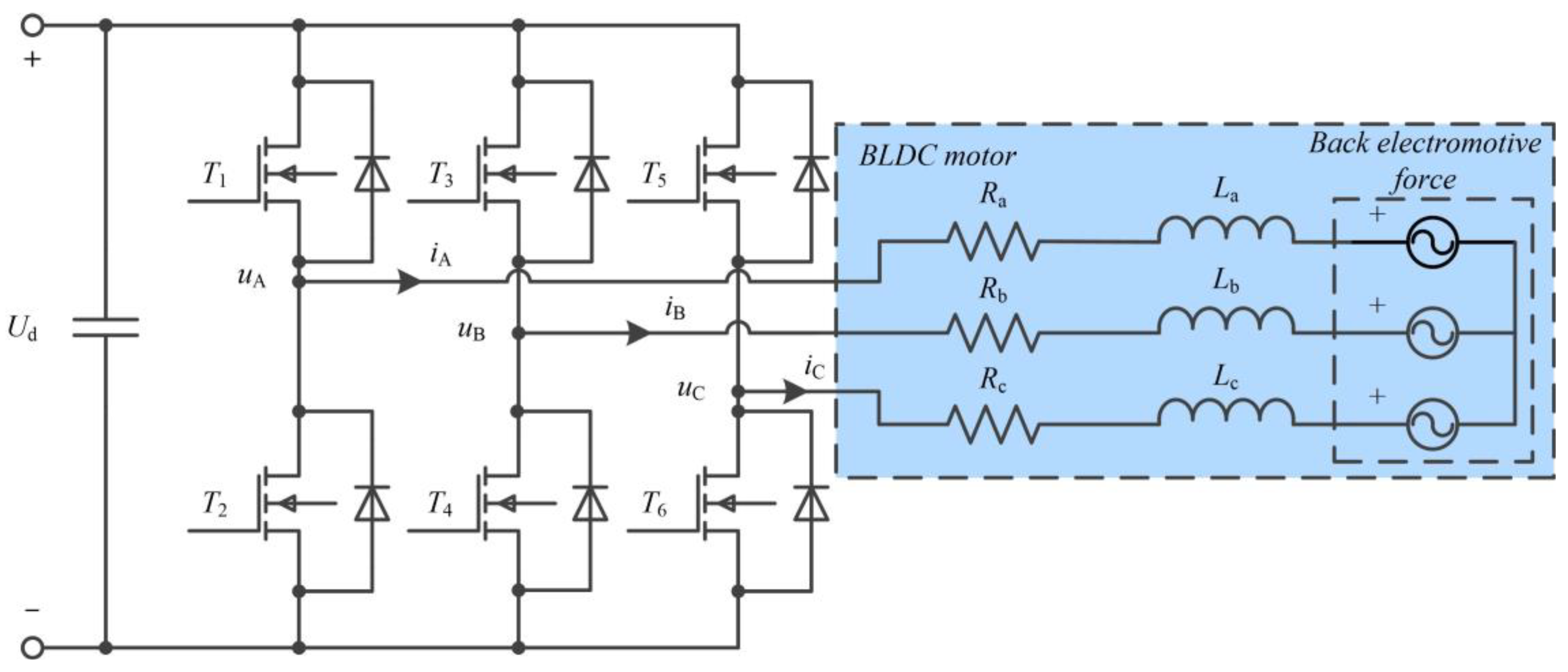 Research on the Current Control Strategy of a Brushless DC Motor Utilizing Infinite Mixed ...