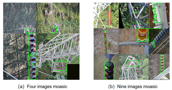 Electronics | Free Full-Text | Transmission Line Fault Detection and Classification Based on ...
