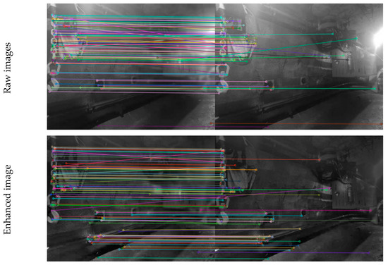 A Roadheader Positioning Method Based on Multi-Sensor Fusion
