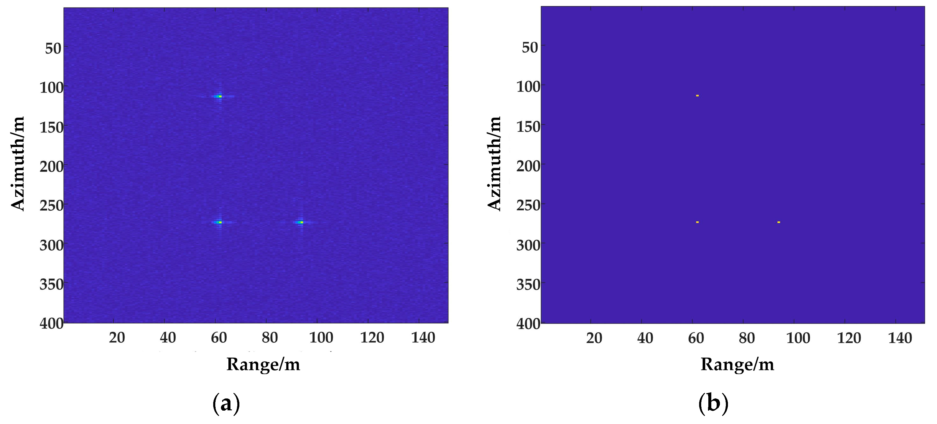 Electronics | Free Full-Text | Sparse Microwave Imaging Algorithm Based on L1/2 Threshold ...