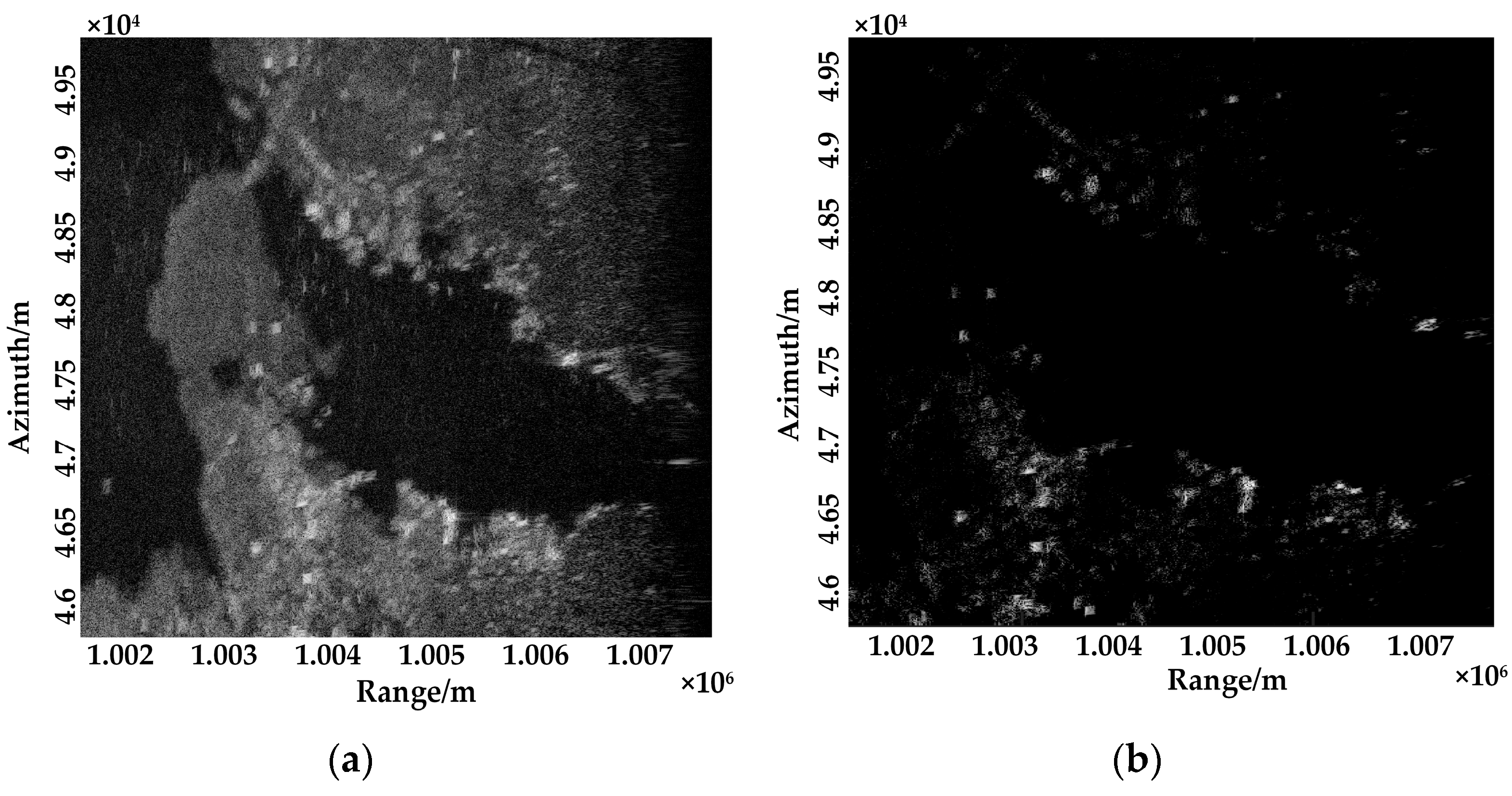 Electronics | Free Full-Text | Sparse Microwave Imaging Algorithm Based on L1/2 Threshold ...
