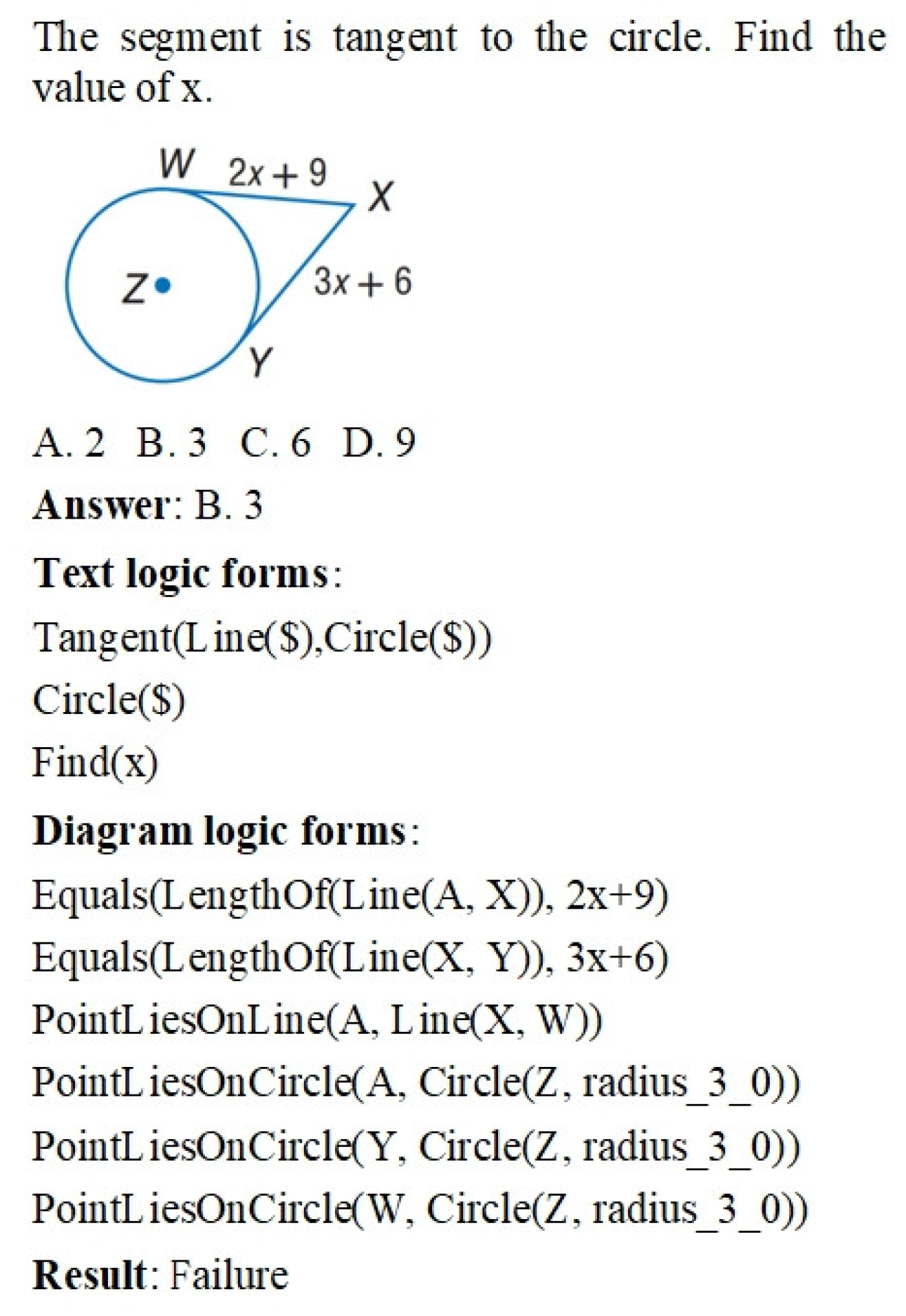 Interpretable Geometry Problem Solving Using Improved RetinaNet and Graph Convolutional Network