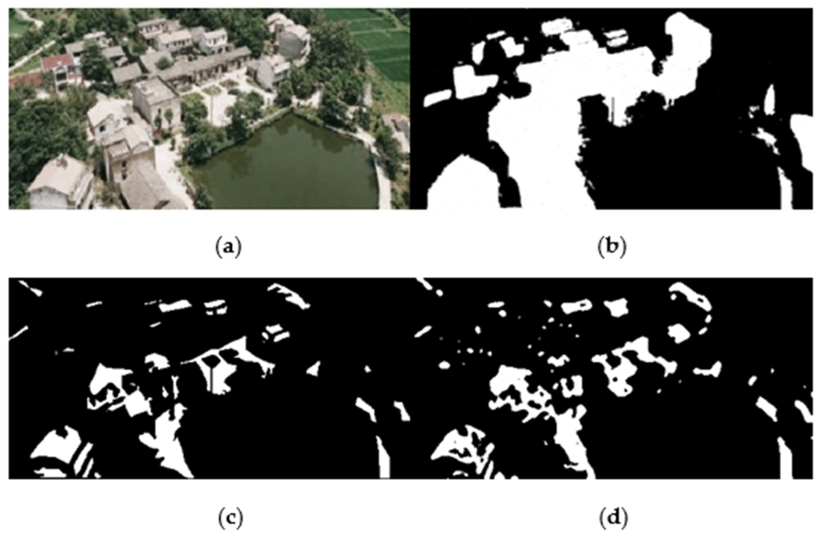 Research On Texture Feature Recognition Of Regional Architecture Based On Visual Saliency Model