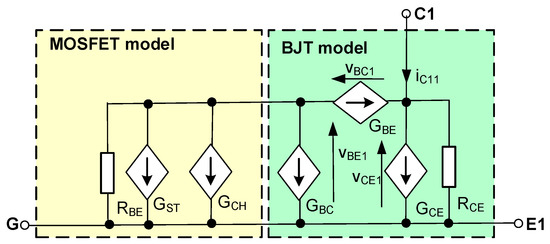 SPICE-Aided Nonlinear Electrothermal Modeling of an IGBT Module
