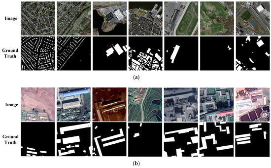 DFANet: Denoising Frequency Attention Network for Building Footprint Extraction in Very-High ...