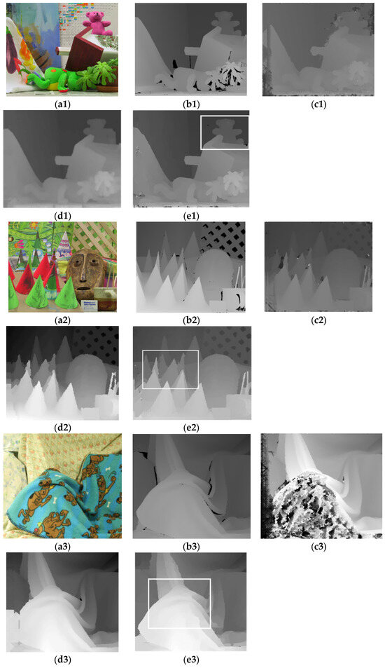 Stereo Matching Algorithm Of Multi Feature Fusion Based On Improved Census Transform