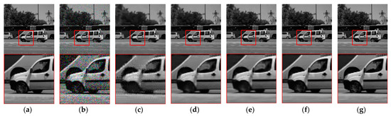 Electronics | Free Full-Text | RCA-GAN: An Improved Image Denoising Algorithm Based on ...