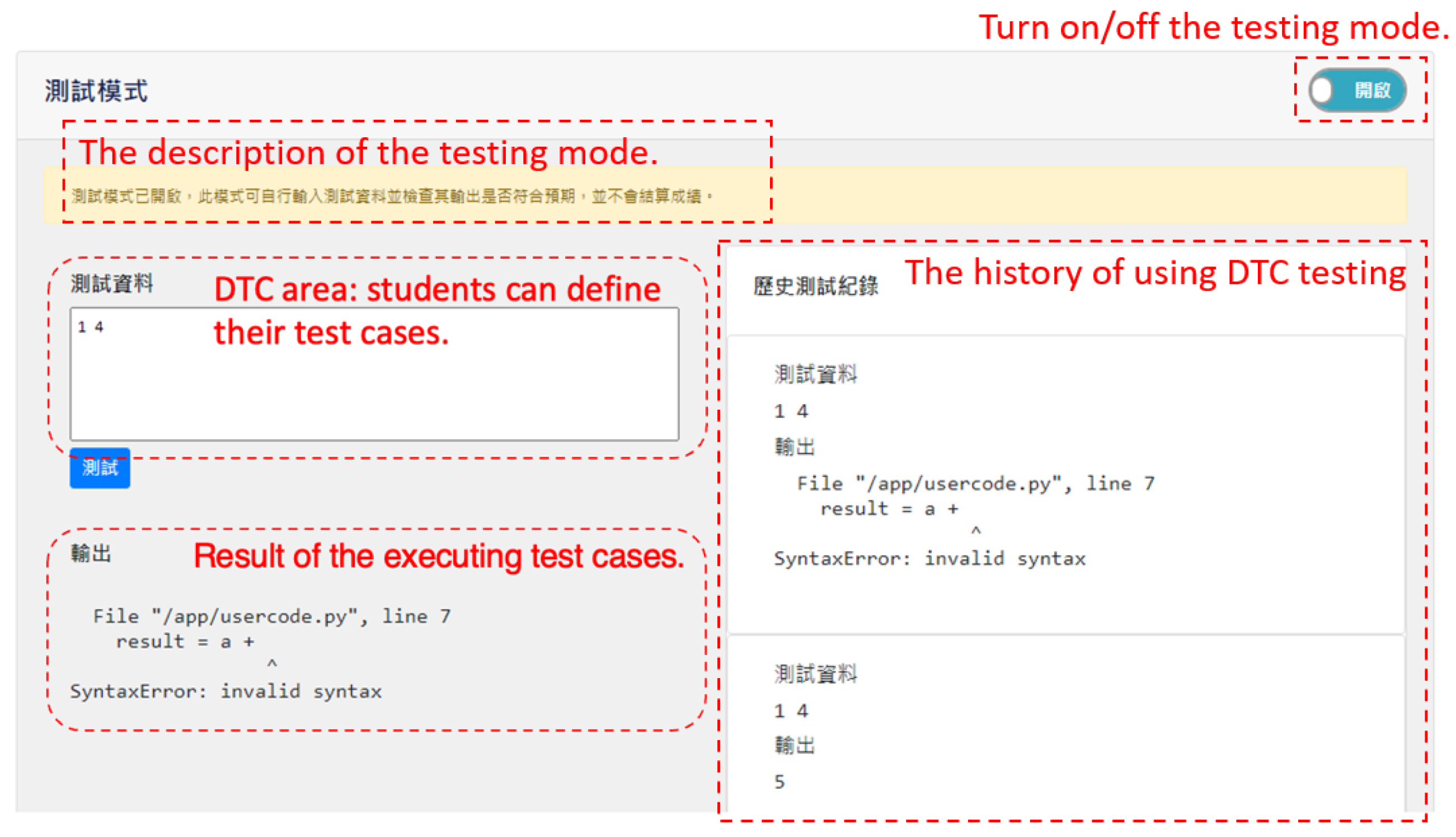 Electronics | Free Full-Text | Design of an Online Programming Platform ...