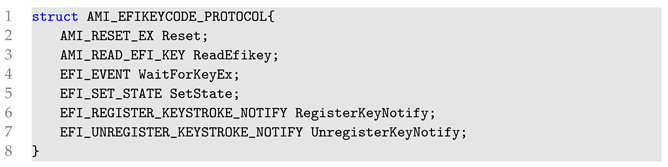 Electronics | Free Full-Text | Delving Deep into Reverse Engineering of UEFI Firmwares via Human ...