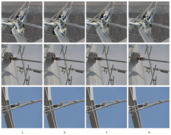 Detection of Fittings Based on the Dynamic Graph CNN and U-Net Embedded with Bi-Level Routing ...