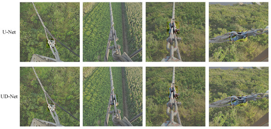 Detection of Fittings Based on the Dynamic Graph CNN and U-Net Embedded with Bi-Level Routing ...