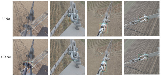 Detection of Fittings Based on the Dynamic Graph CNN and U-Net Embedded with Bi-Level Routing ...