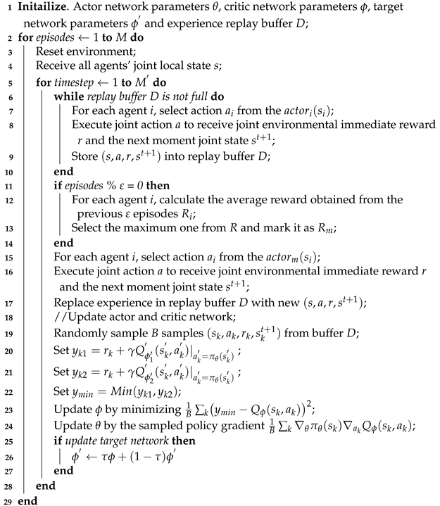 Multi-Agent Multi-Target Pursuit with Dynamic Target Allocation and Actor Network Optimization