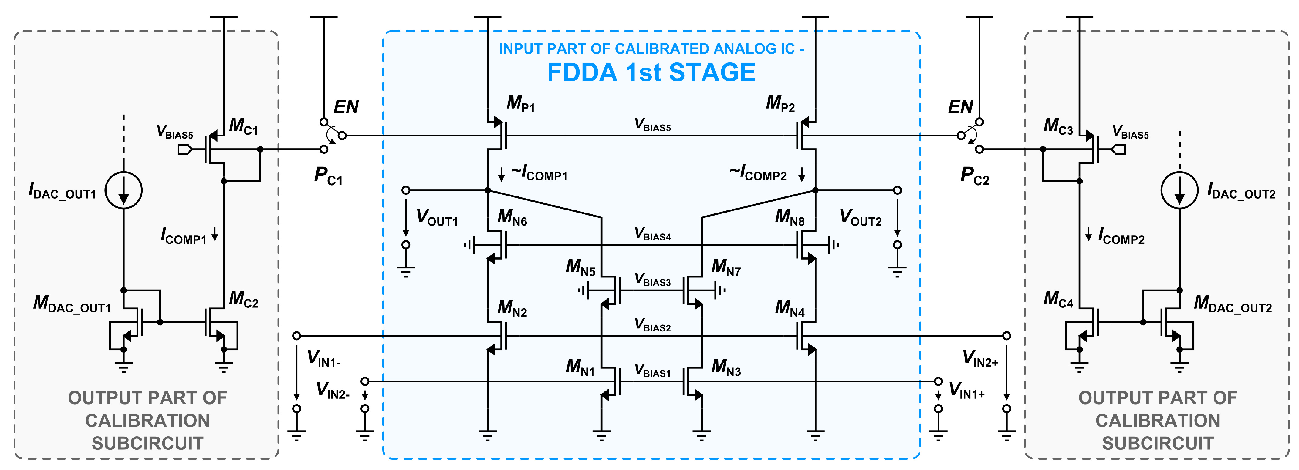 Electronics | Free Full-Text | Digital Calibration of Input Offset Voltage and Its ...
