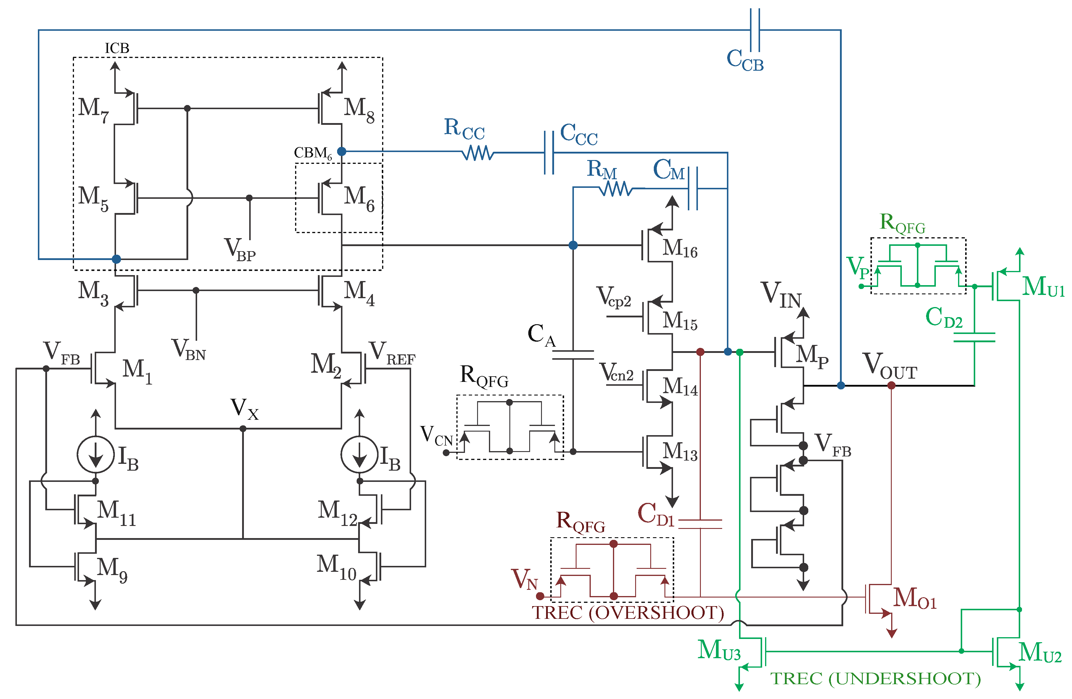 Three-Stage CMOS LDO with Optimized Power and Dynamic Performance for Portable Devices