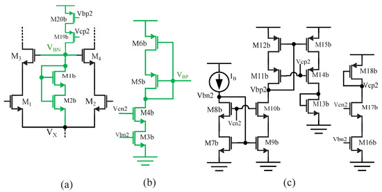 Three-Stage CMOS LDO with Optimized Power and Dynamic Performance for ...