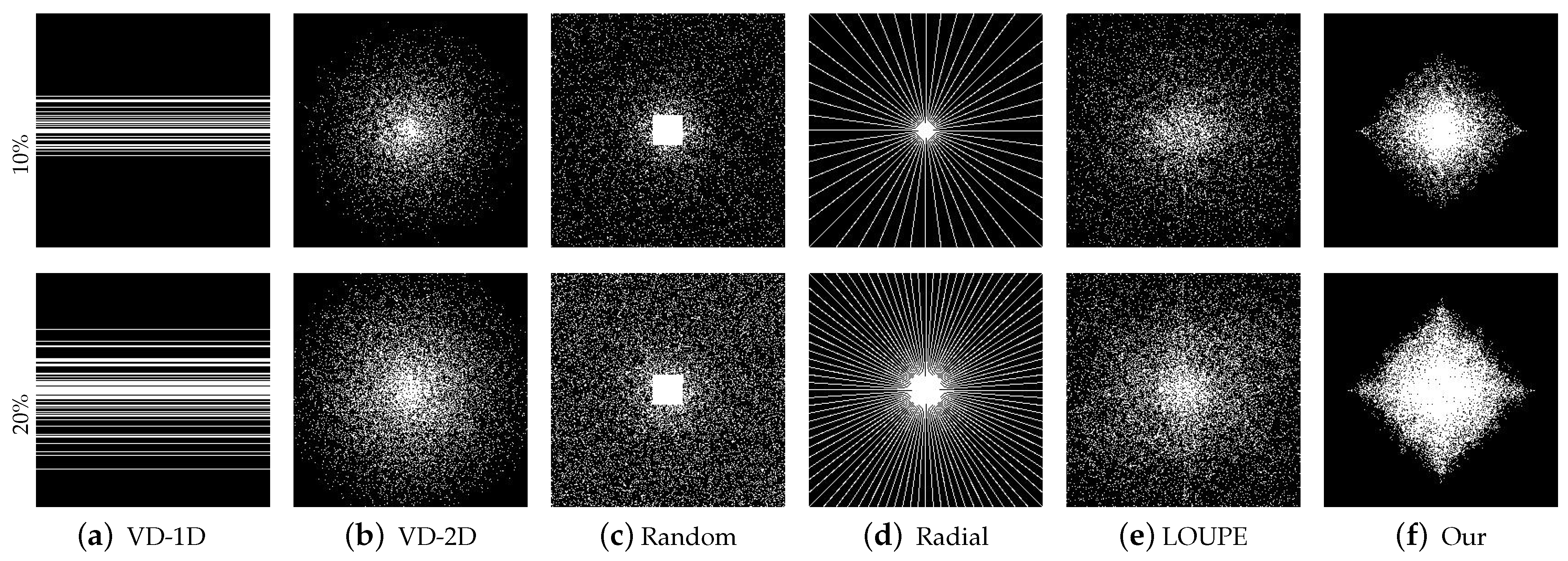 Learing Sampling and Reconstruction Using Bregman Iteration for CS-MRI