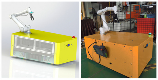 Design and Implementation of Omnidirectional Mobile Robot for Materials ...