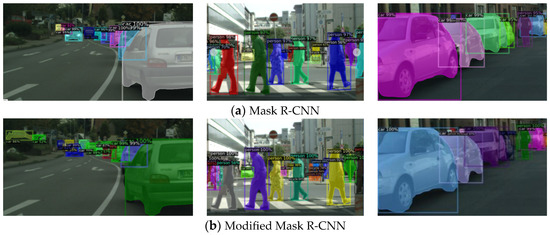 Improvement of Road Instance Segmentation Algorithm Based on the Modified Mask R-CNN