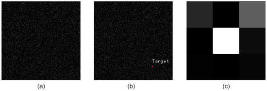 Deep Learning-Based Small Target Detection for Satellite–Ground Free ...