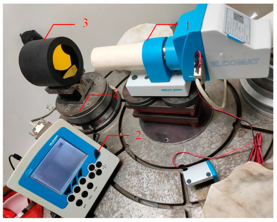 Full-Range Static Method of Calibration for Laser Tracker