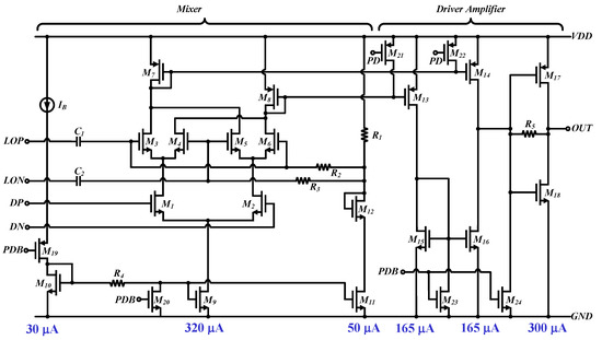 A 55 nm CMOS RF Transmitter Front-End with an Active Mixer and a Class ...
