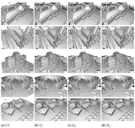 An Efficient and High-Quality Mesh Reconstruction Method with Adaptive Visibility and Dynamic ...
