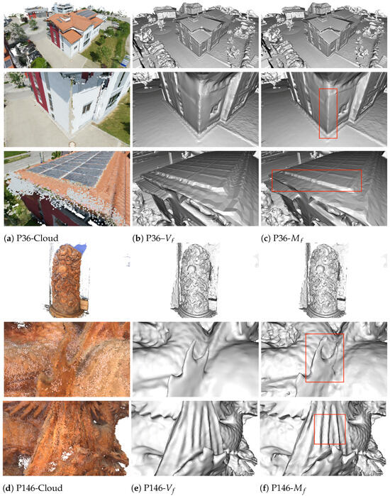 An Efficient and High-Quality Mesh Reconstruction Method with Adaptive Visibility and Dynamic ...