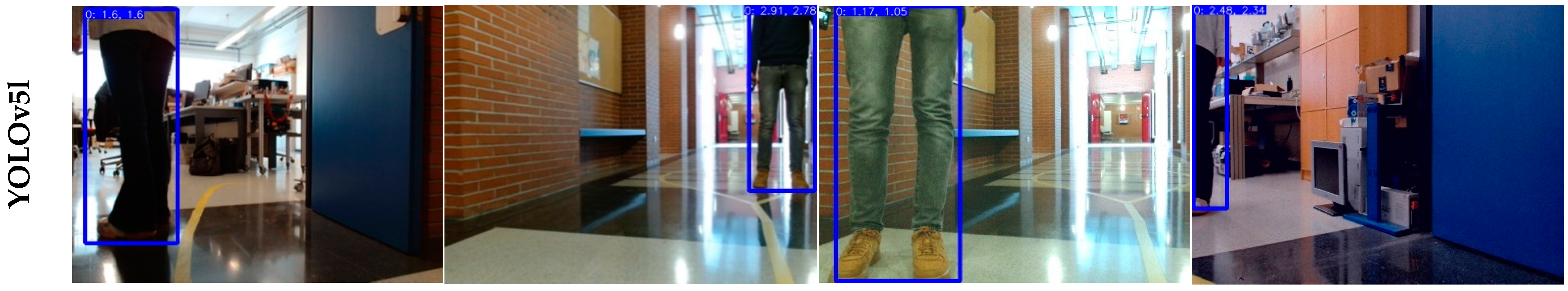 Simultaneous Object Detection And Distance Estimation For Indoor Autonomous Vehicles