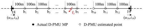 Accurate Fault Location Method Based on Time-Domain Information ...