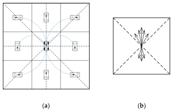 Electronics | Free Full-Text | Pursuit Path Planning for Multiple ...